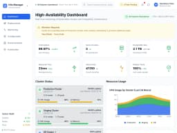 High-Availability Kubernetes Microservices & Scalable PostgreSQL Deployment for AIX Data Centres