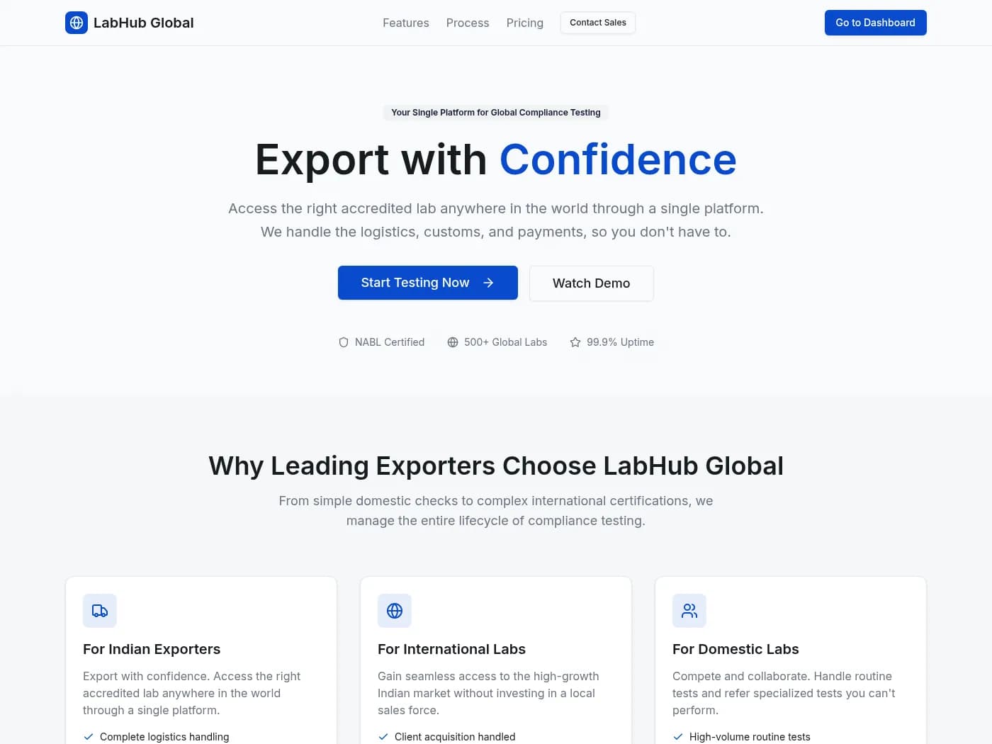 LabHub Global – The Cross-Border Compliance Testing Marketplace for Indian Exporters
