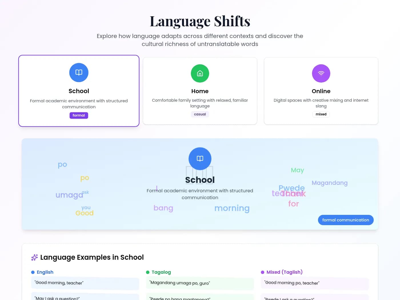 Language Shifts: Exploring Communication Across Contexts