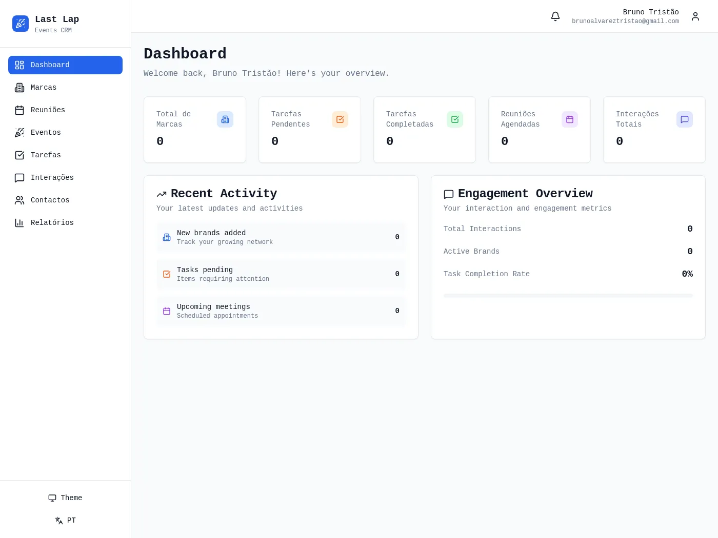Last Lap Events - Plataforma Moderna de Gestão de Eventos e CRM para Marcas
