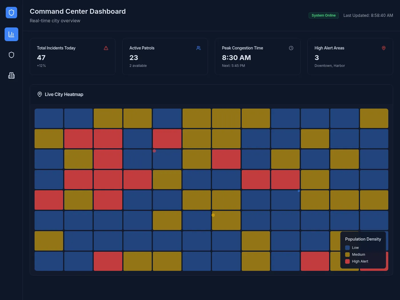 Law Enforcement Command & Urban Planning Dashboard Suite