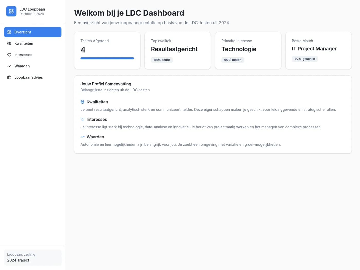 LDC Career Orientation Dashboard