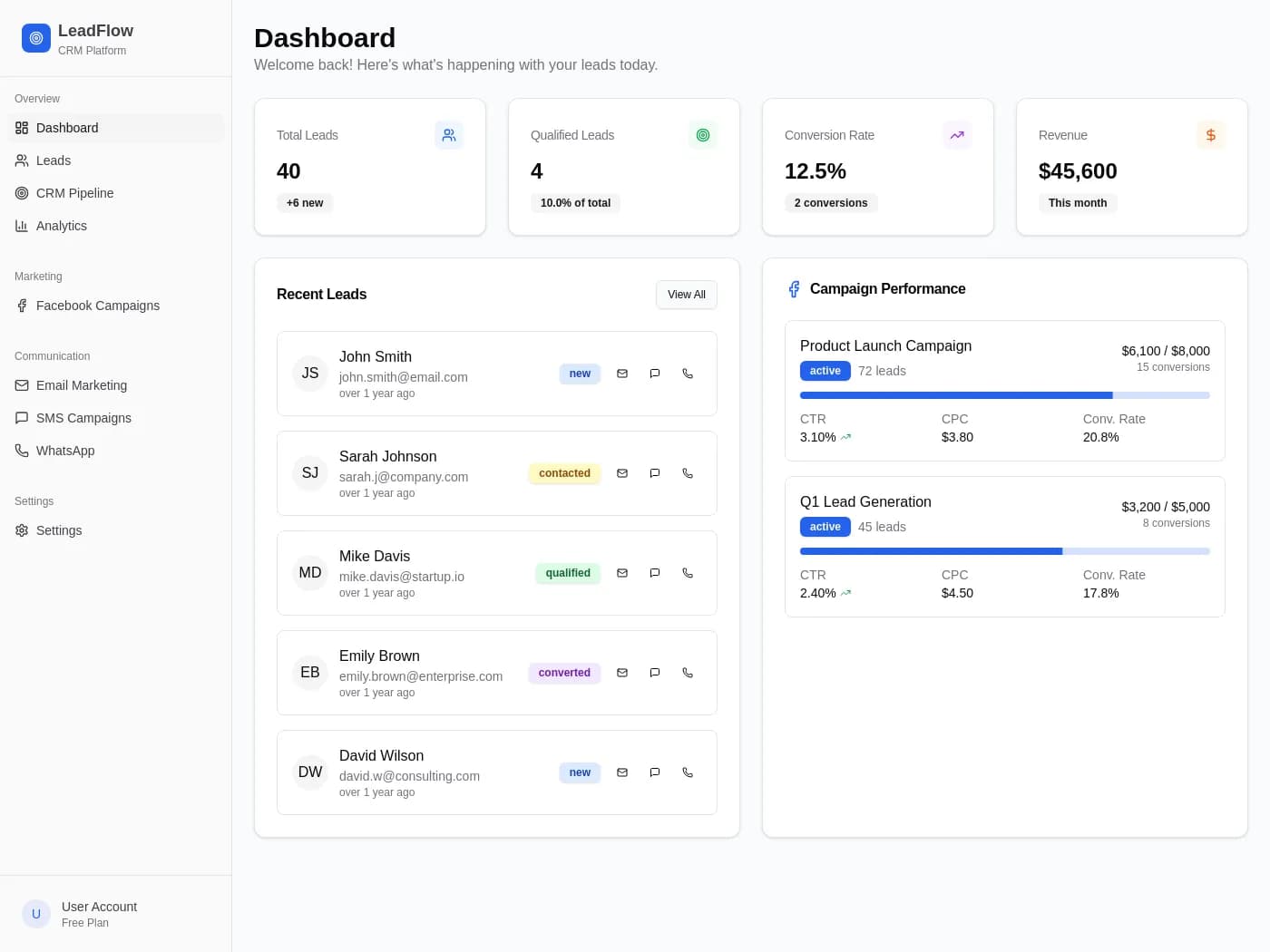 LeadFlow: Facebook Lead Management & CRM Platform