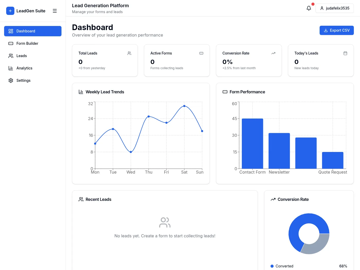 Plataforma segura de geração de leads com painel e integrações