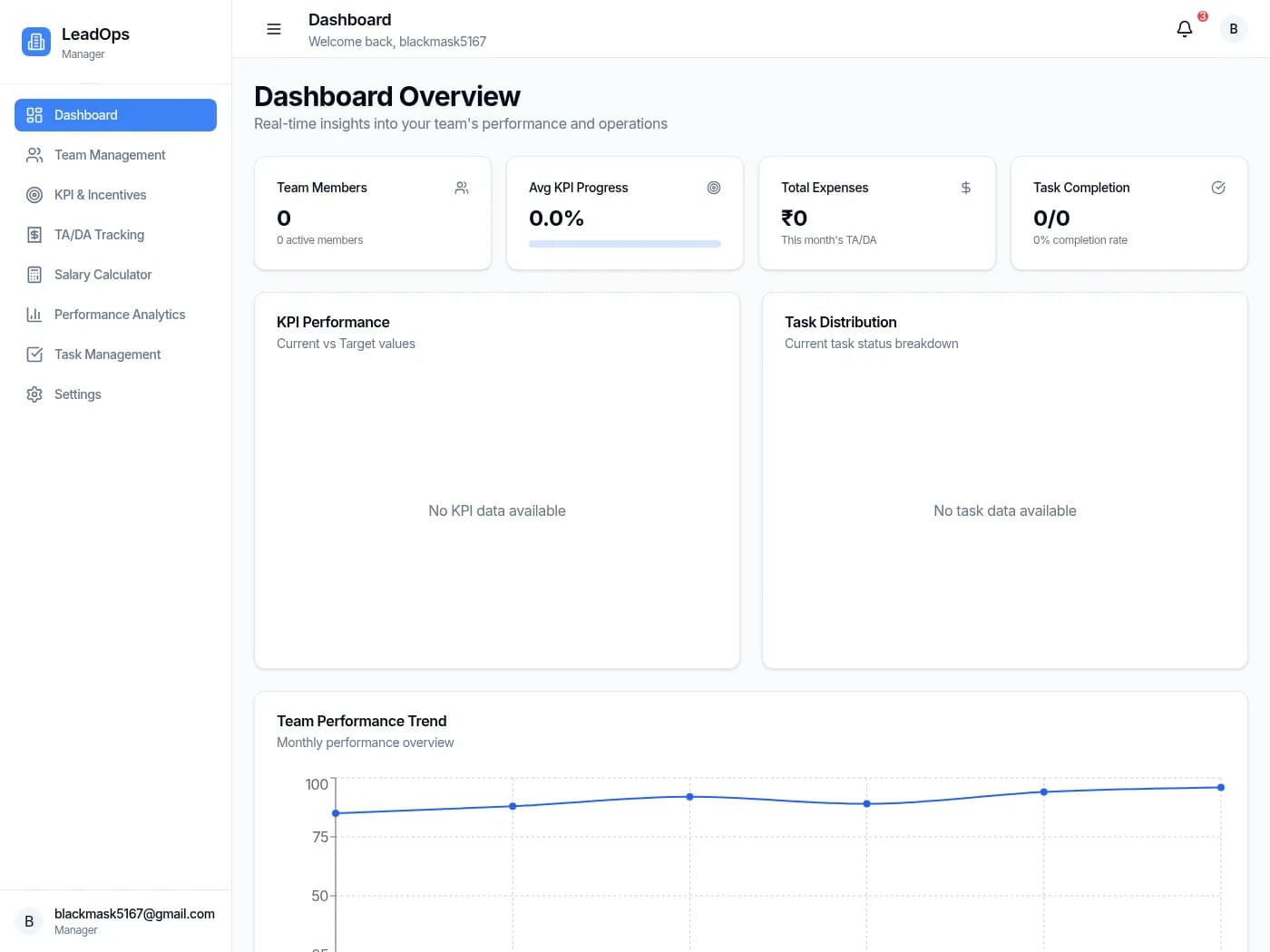 LeadOps Manager: Team Operations & Performance Dashboard