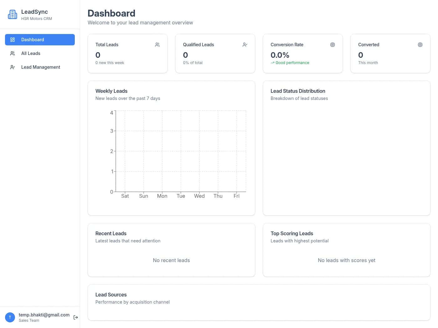 LeadSync: Collaborative CRM for HSR Motors