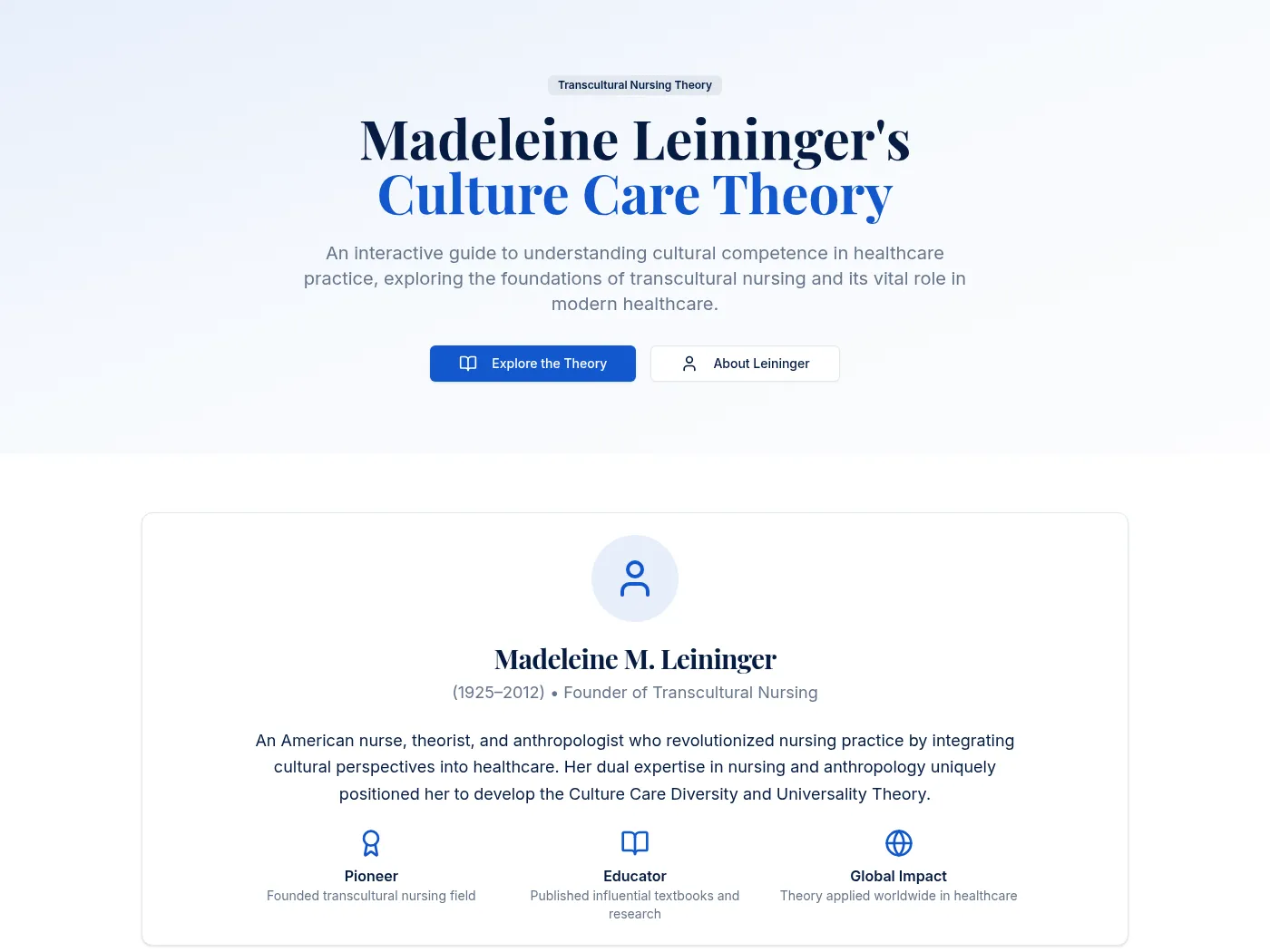 Leininger’s Transcultural Nursing Theory Web Guide