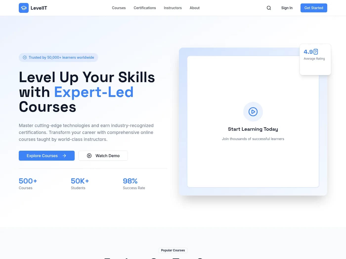 LevelIT: Advanced Learning and Certification Platform