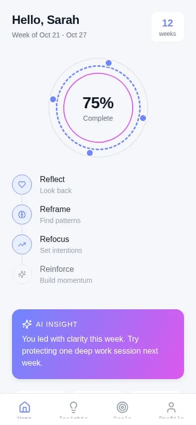 LevelUp Loop: AI-Powered Career Growth Tracker App