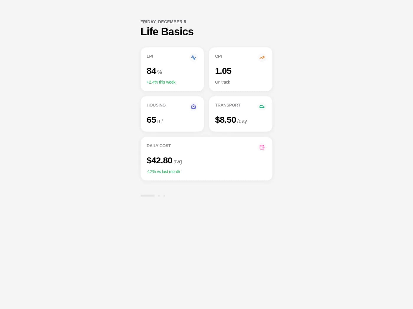 Life Basics Template – iOS 17 Style Metrics UI