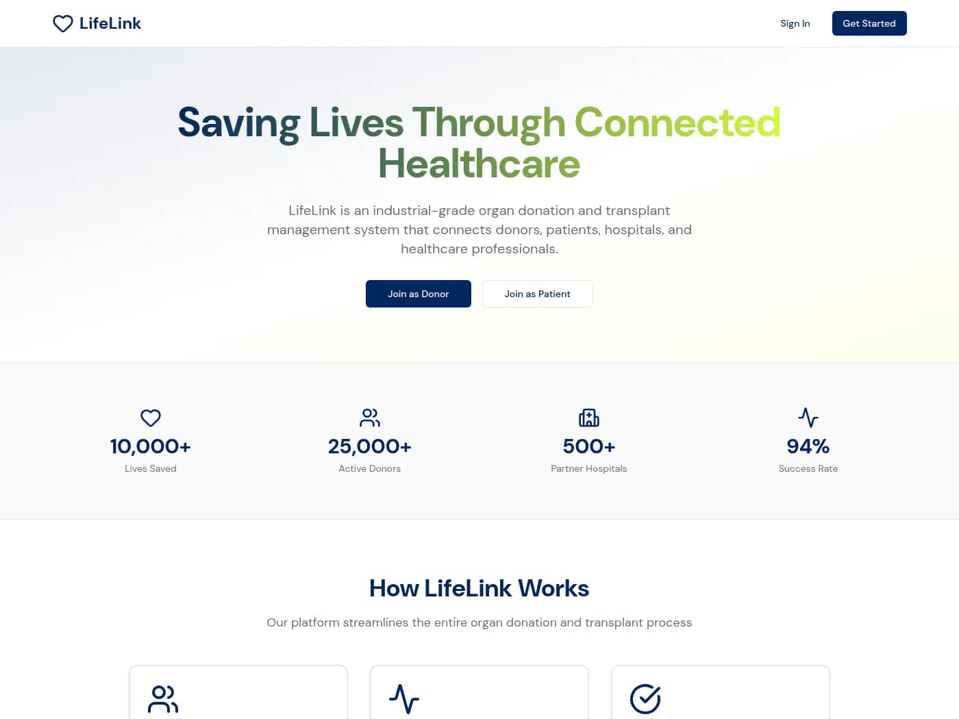 LifeLink – Industrial Organ Donation & Transplant System