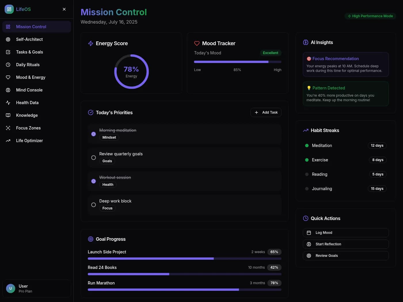 LifeOS - Personal Operating System