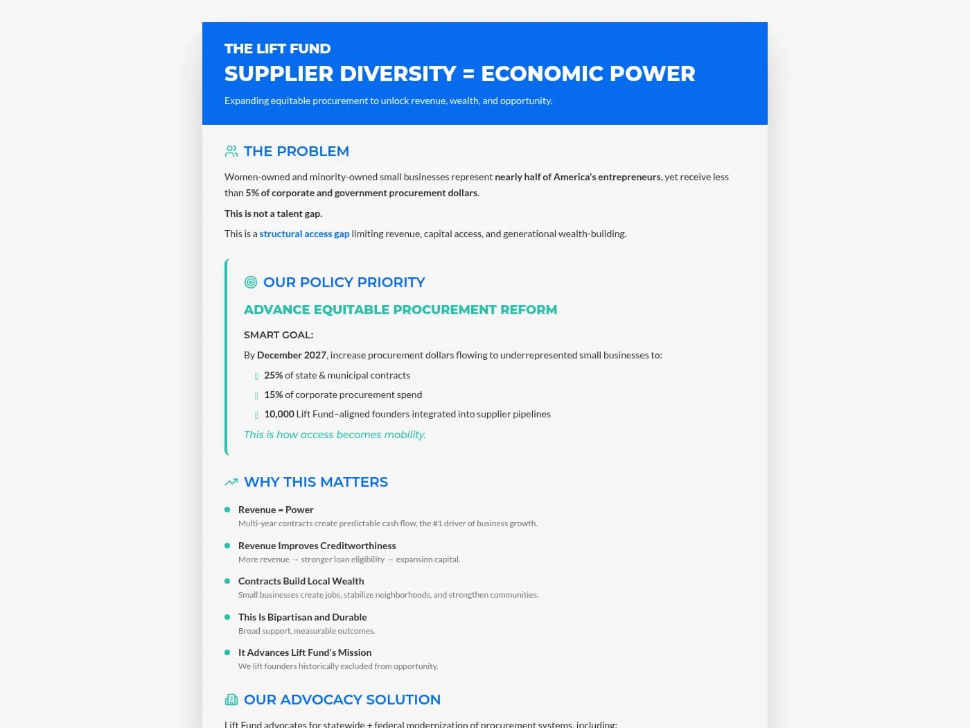 The Lift Fund: Supplier Diversity Advocacy Poster