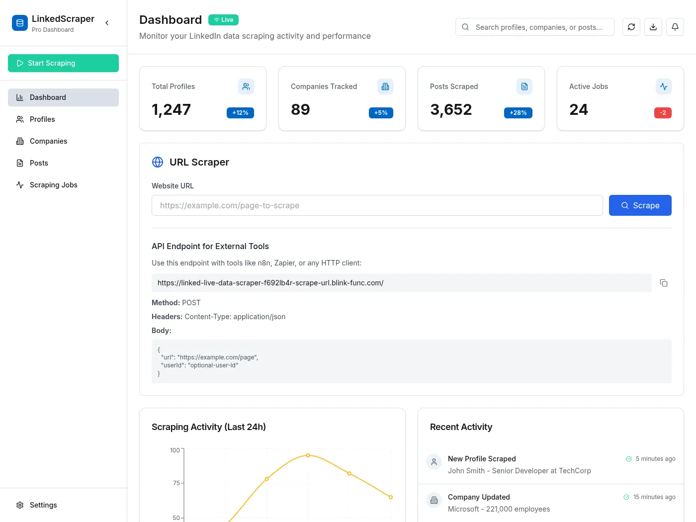 Linked Live Data Scraper