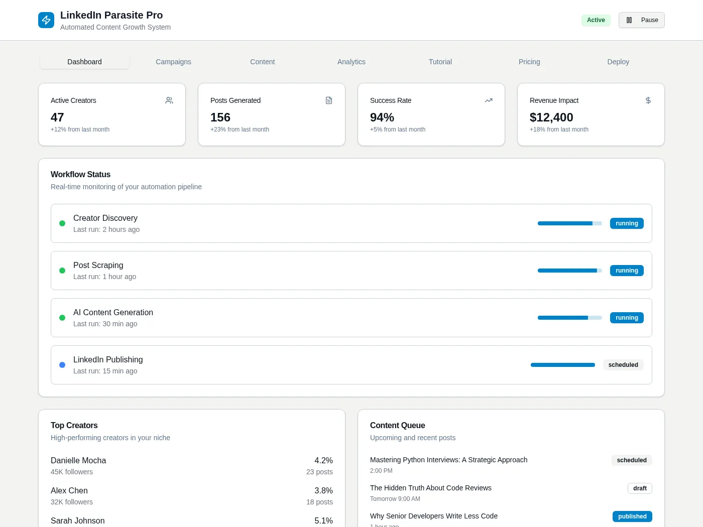 LinkedIn Parasite Automation System for n8n