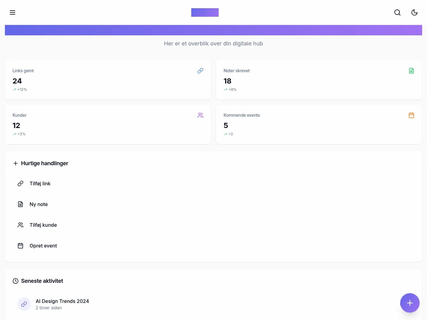 LinkMind – Din AI-drevne digitale hub