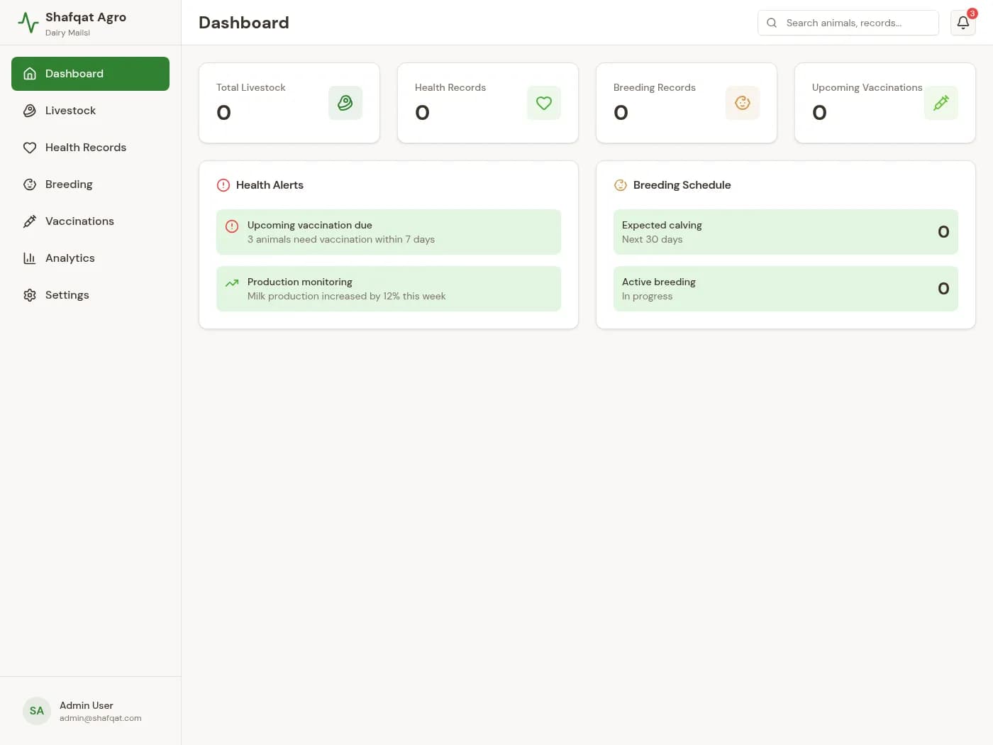 Livestock ERP & Analytics Dashboard for Shafqat Agro Dairy Mailsi