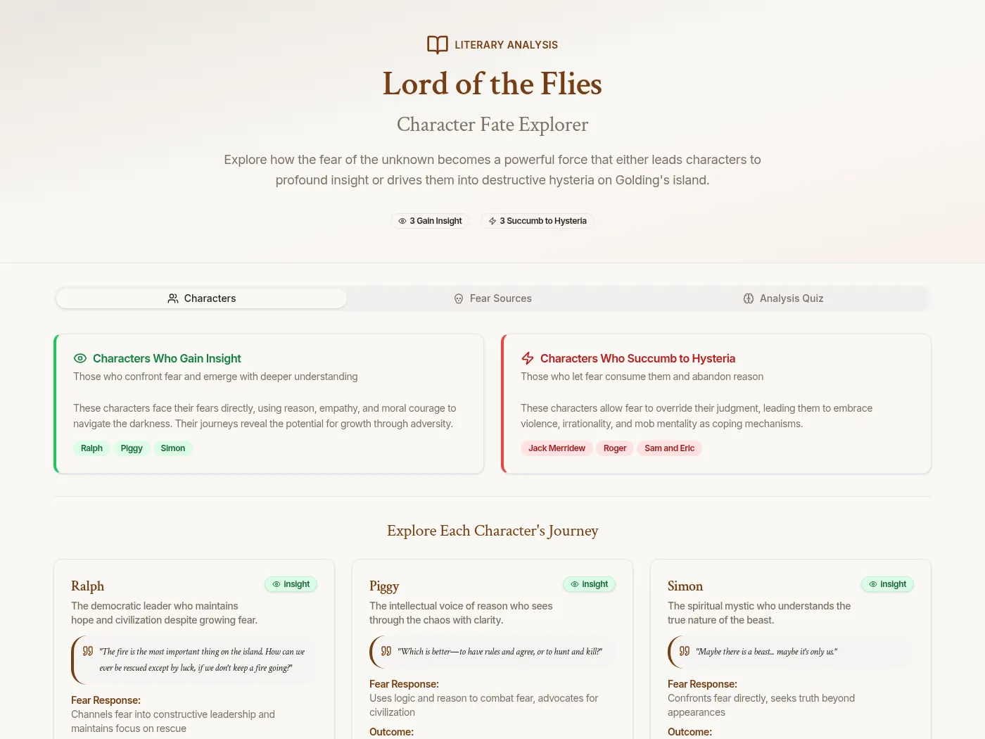 Lord of the Flies Character Fate Explorer