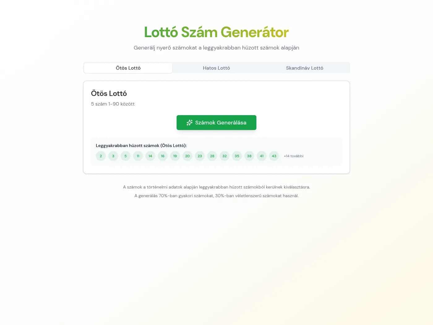 Lotto Number Generator Based on Most Drawn Numbers