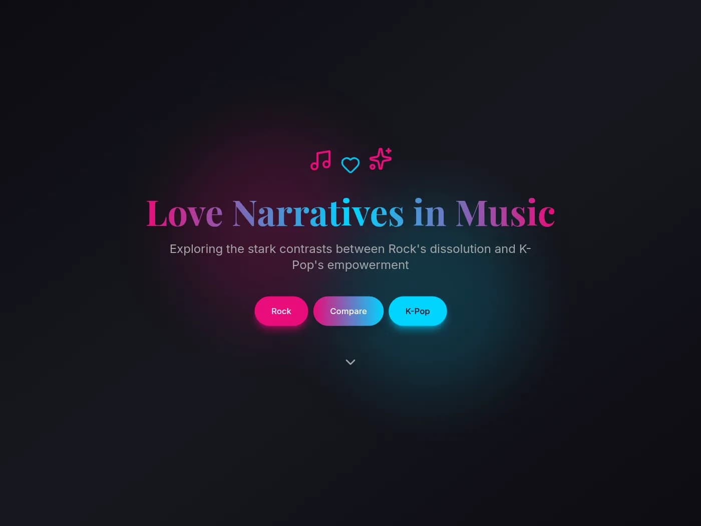 Comparative Love Narratives in Rock and K-Pop Music