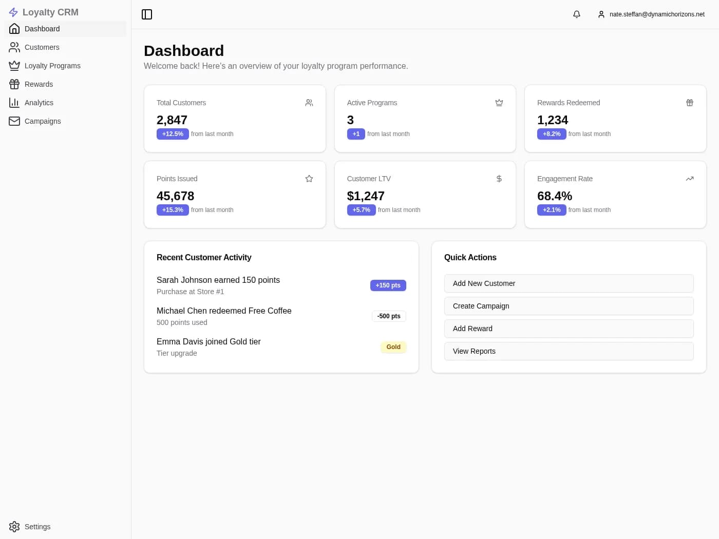 Loyalty CRM Platform