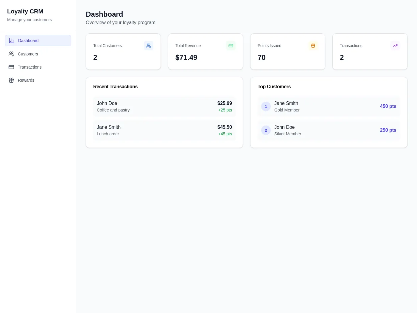 Loyalty Points & CRM System