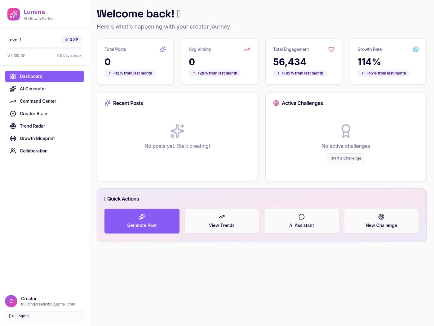 Lumina – The AI Growth Partner for Facebook Creators