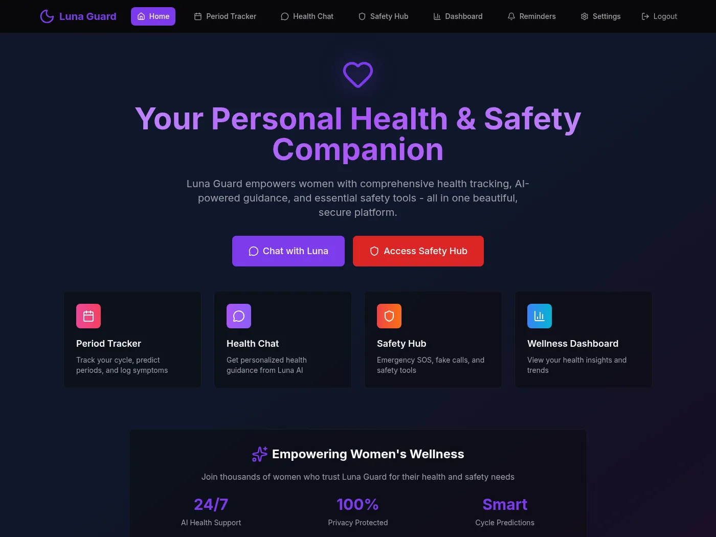 Luna Guard: Women’s Health & Safety Web App