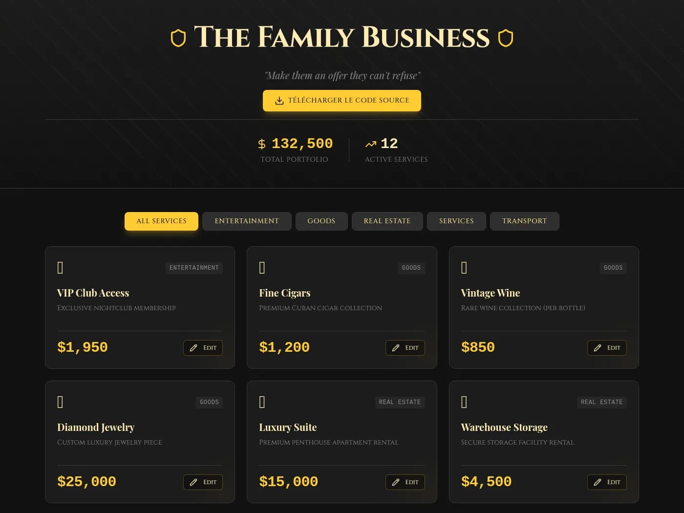 Mafia-Themed Editable Price Panel