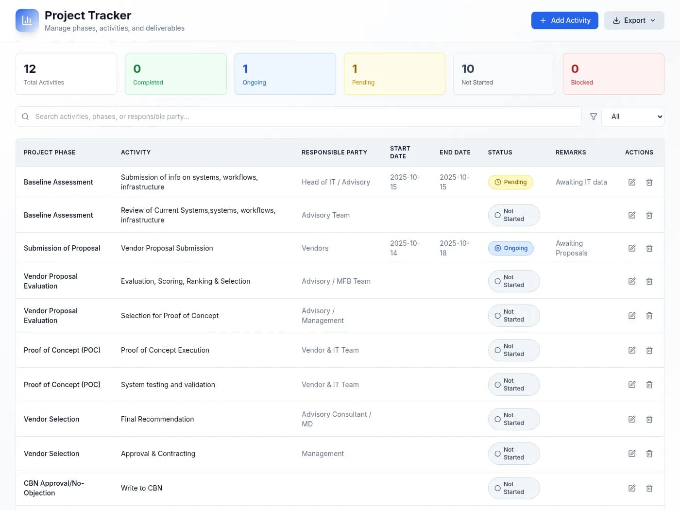 Mail Cleaner for ChatGPT Outputs