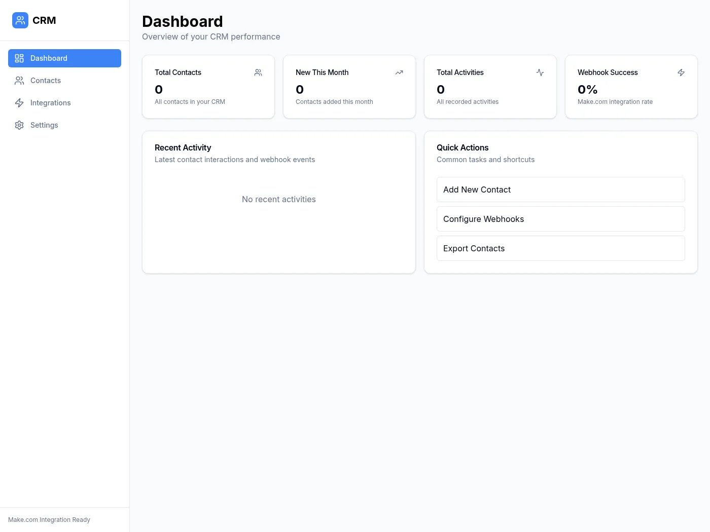 Make.com Integrated CRM