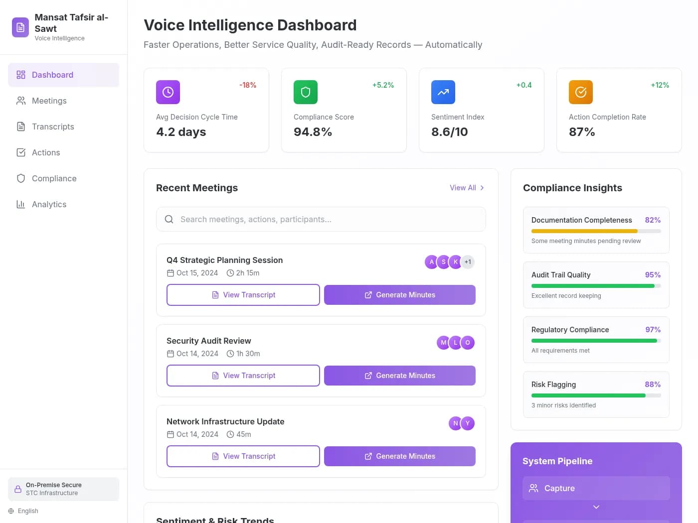 Mansat Tafsir al-Sawt: Secure On-Prem Voice Interpretation Dashboard for STC