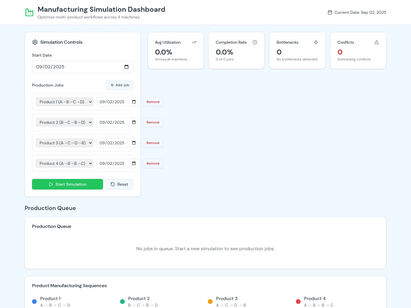 Manufacturing Workflow Optimizer and Simulation Dashboard