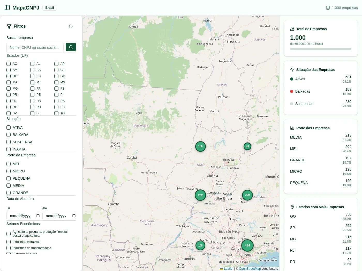 MapaCNPJ - Interactive Brazilian Company Registry Map