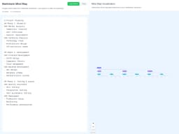 Markdown to Mind Map Web App