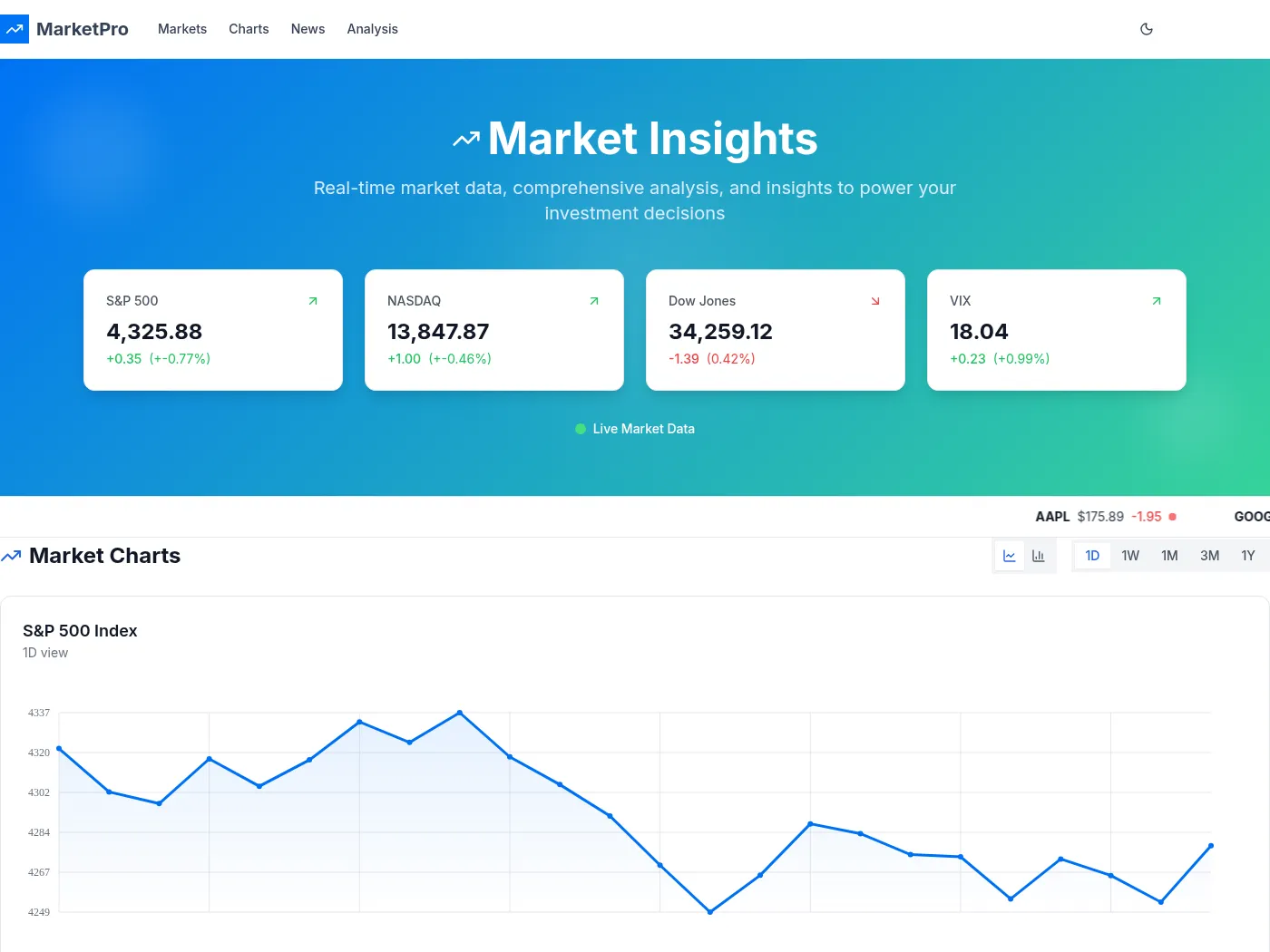 Market Insights Web Portal