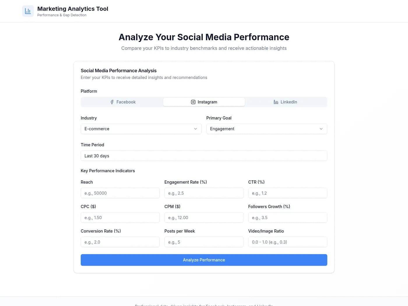 Marketing Analytics Performance & Gap Detection Tool