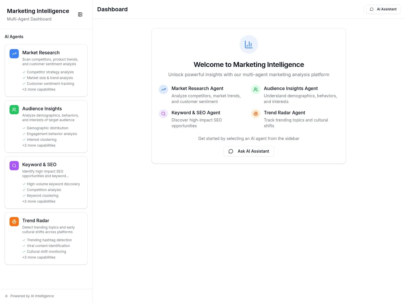 Marketing Insights Multi-Agent Dashboard for Marketers