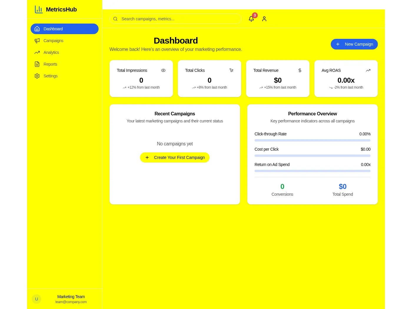 Marketing Metrics Collection System