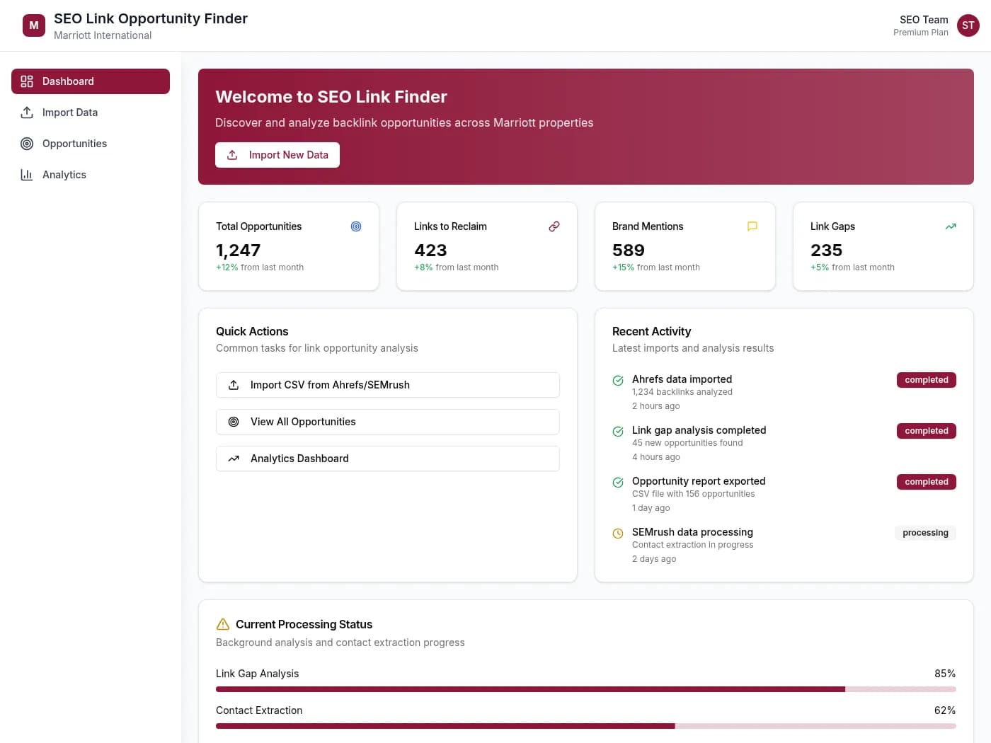 Marriott SEO Link Opportunity Finder