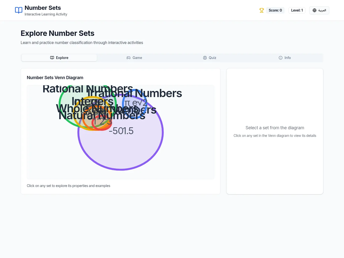 Math Interactive Activity: Number Sets Lesson