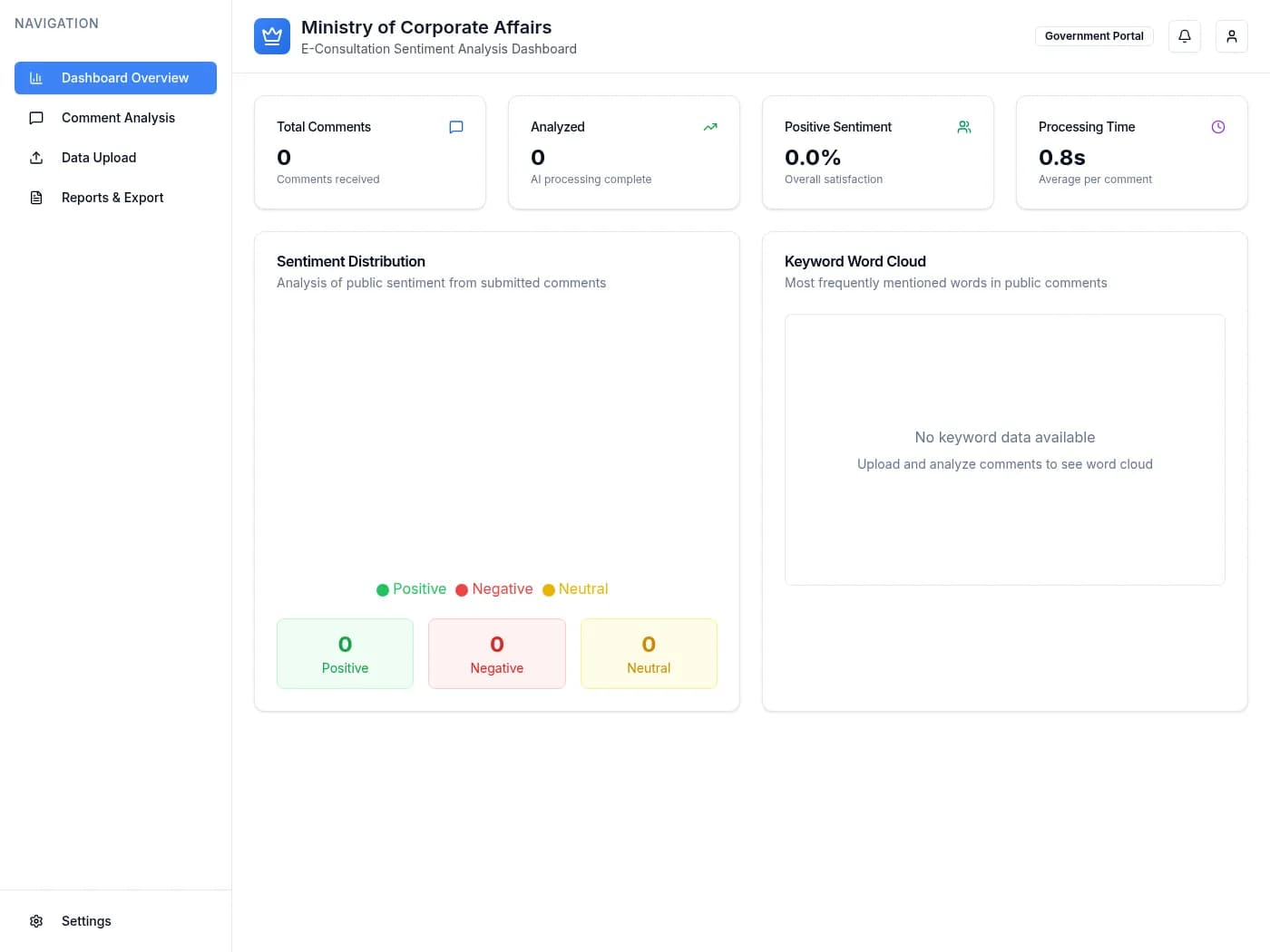 E-Consultation Sentiment Analysis & Insights Dashboard for MCA