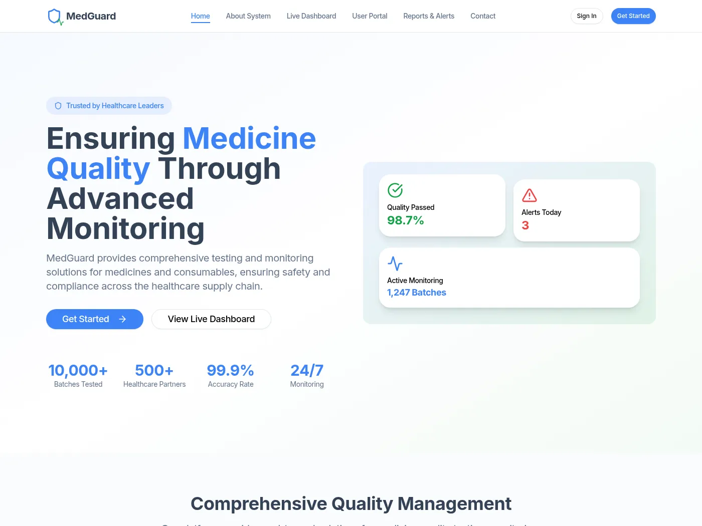 MedGuard: Online Medicine Quality Testing & Monitoring Platform