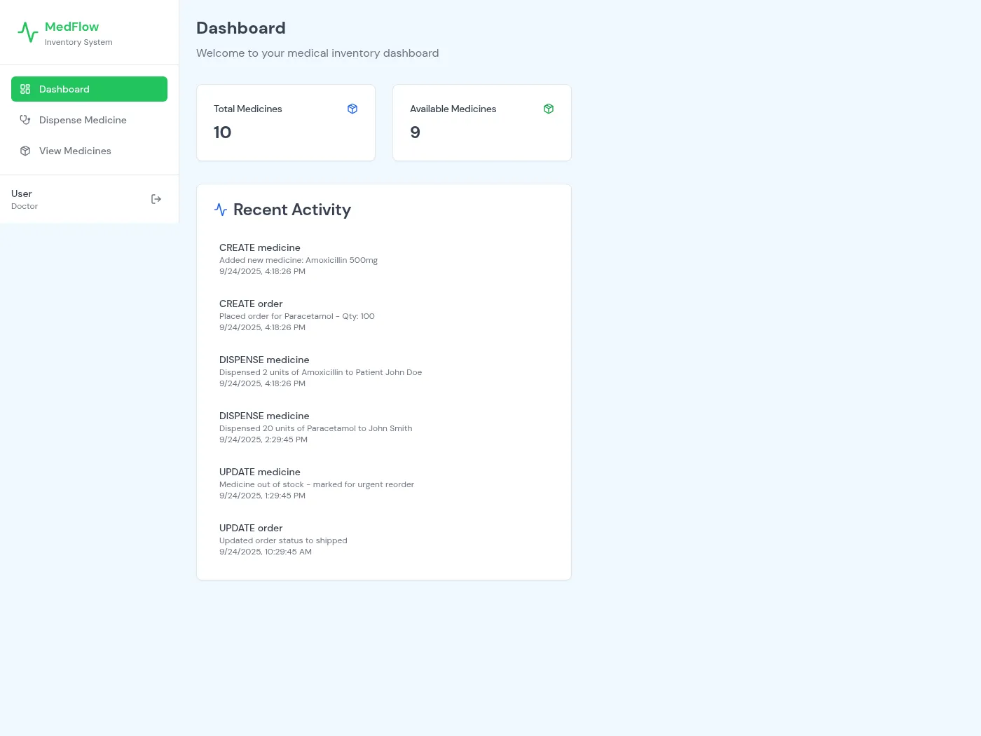 Medical Inventory Management and Order System