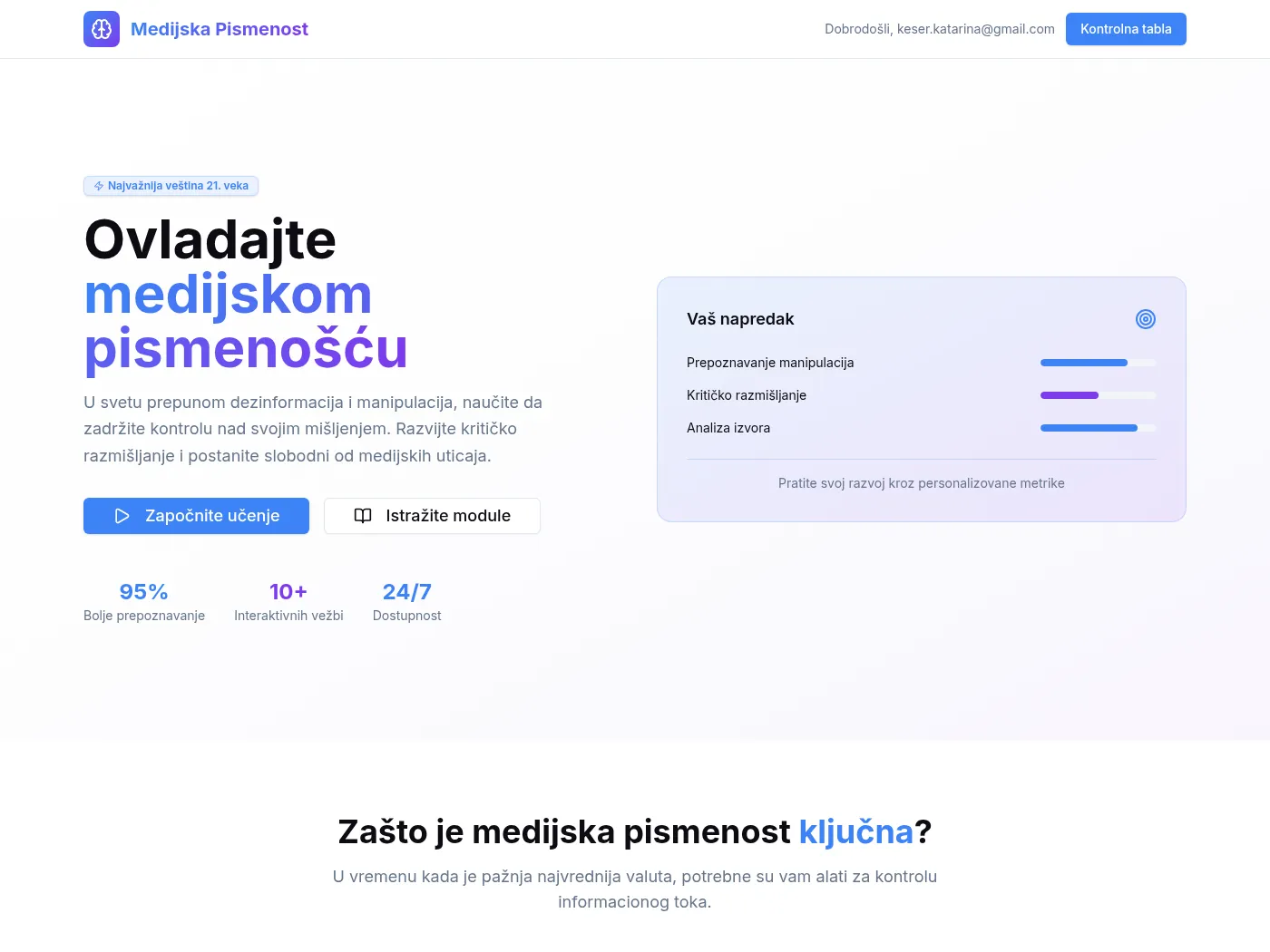 Medijska Pismenost: Interaktivna Platforma za Digitalnu Pismenost