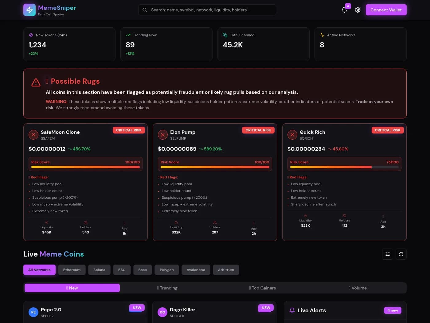 Meme Coin Early Spotter Web App