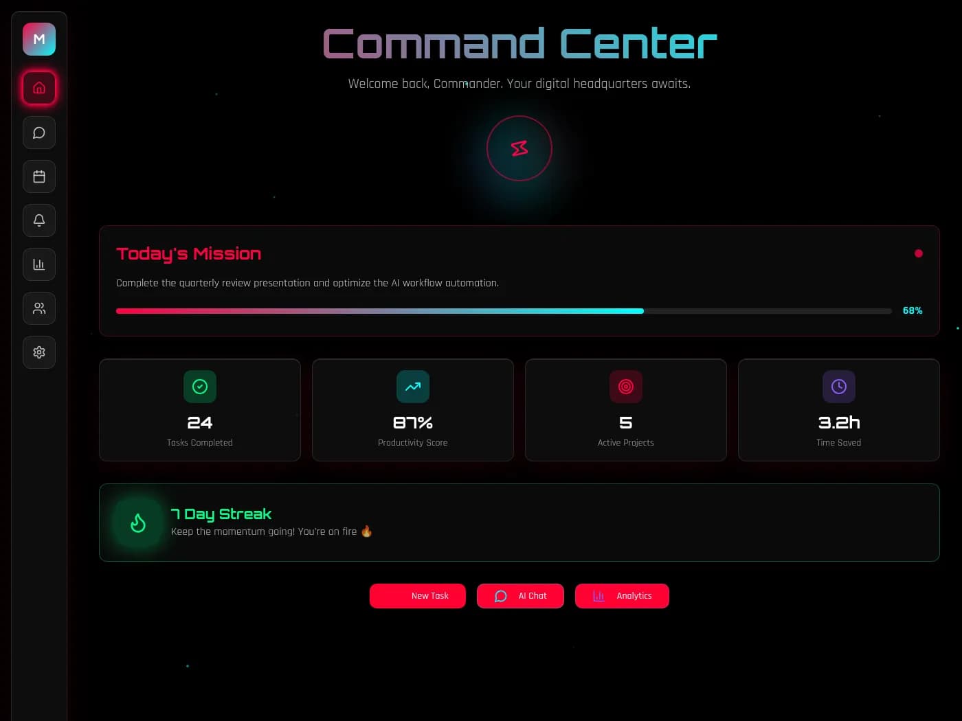 MemoMate - Futuristic 3D AI Productivity Interface