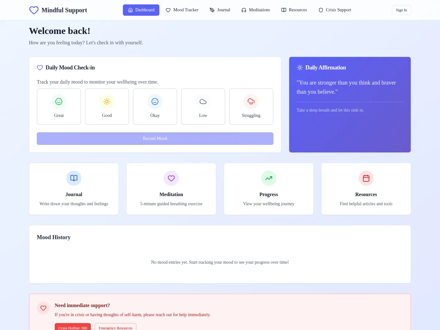 Mindful Support: Your Mental Health Companion