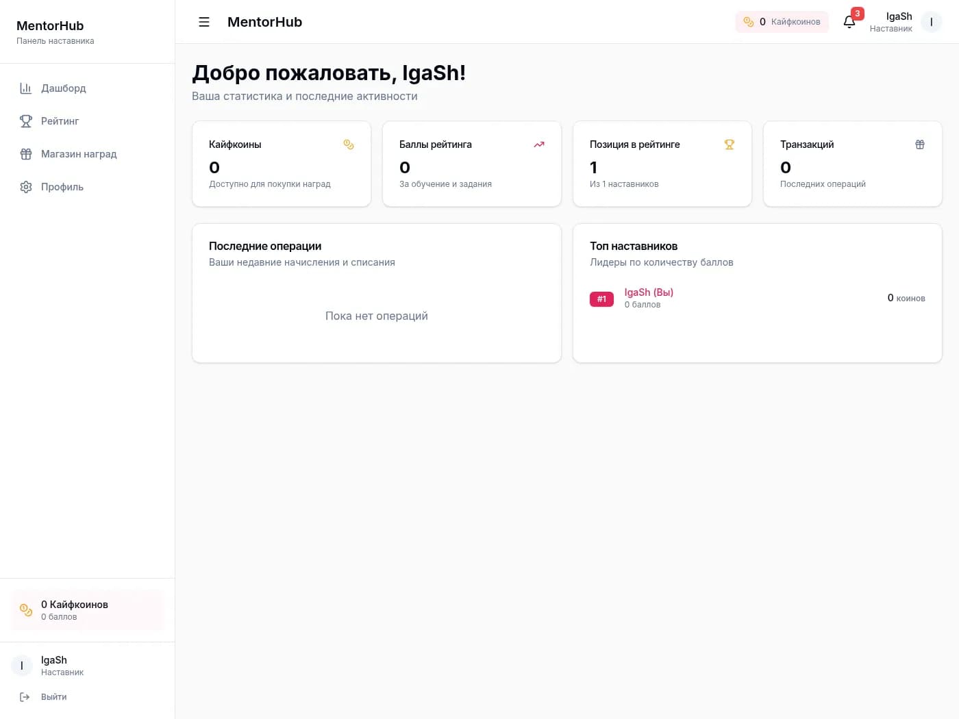 Mentor Performance & Reward Dashboard for Restaurant Company