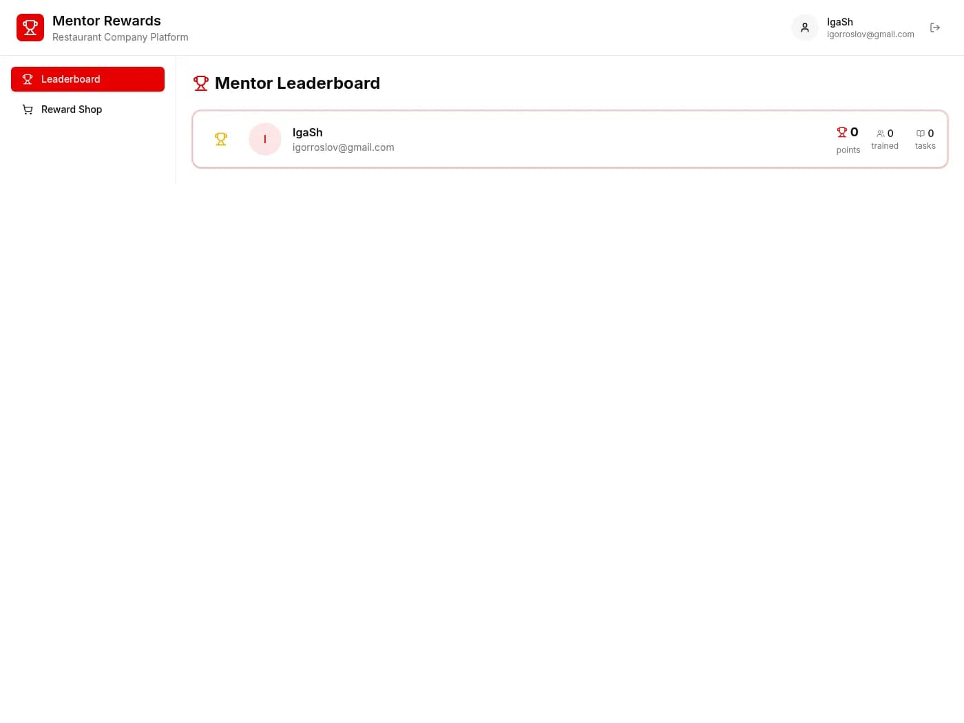 Mentor Rewards and Ranking Platform for Restaurant Companies